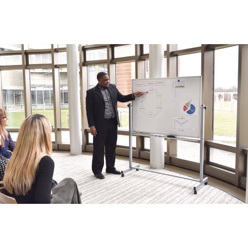Mobile Magnetic Whiteboard, 60″ x 40″, White Surface, Silver Aluminum ...